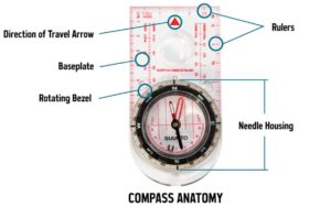 Map and Compass Backcountry Basics - Voile