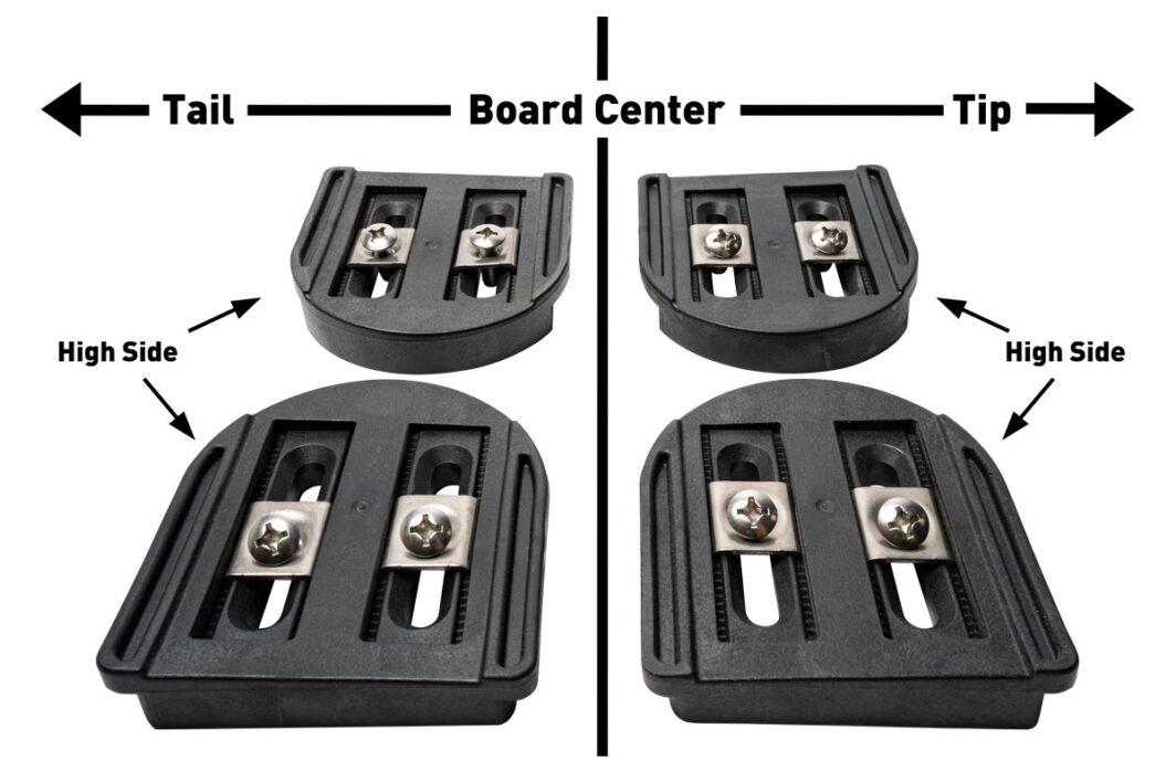 The Voile Channel Puck System - Voile