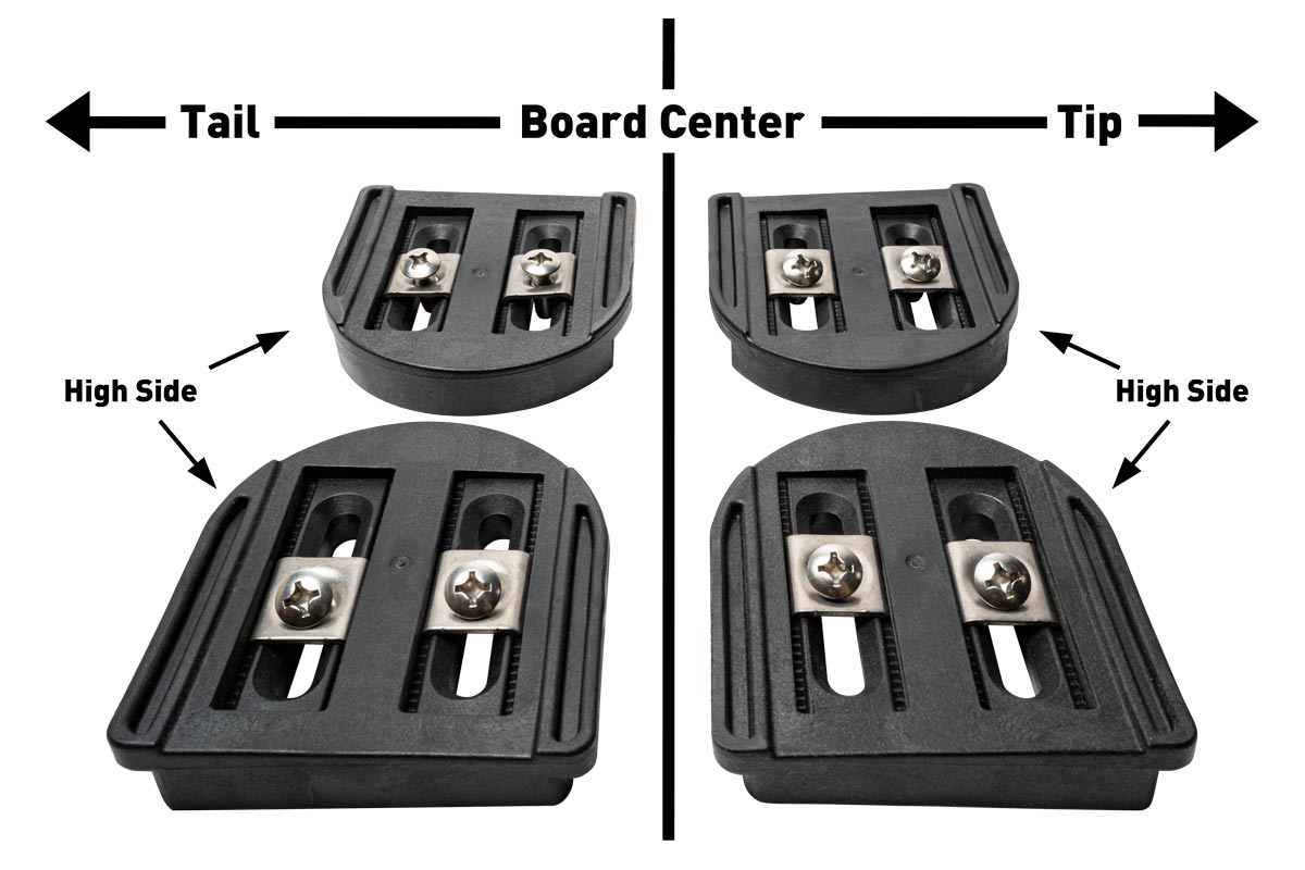 The Voile Channel Puck System - Voile